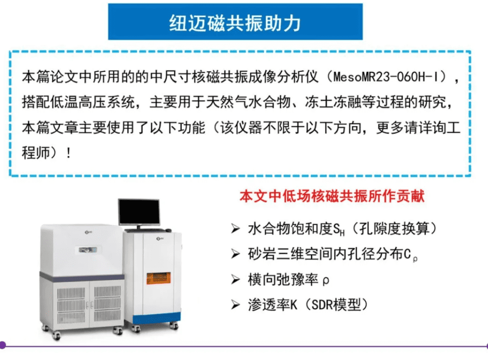 【文献解读】浙大食品科学团队《Biosens Bioelectron》：CRISPR技术助力磁弛豫传感新应用 - 纽迈 低场核磁共振_高端、智能、绿色实验室设备